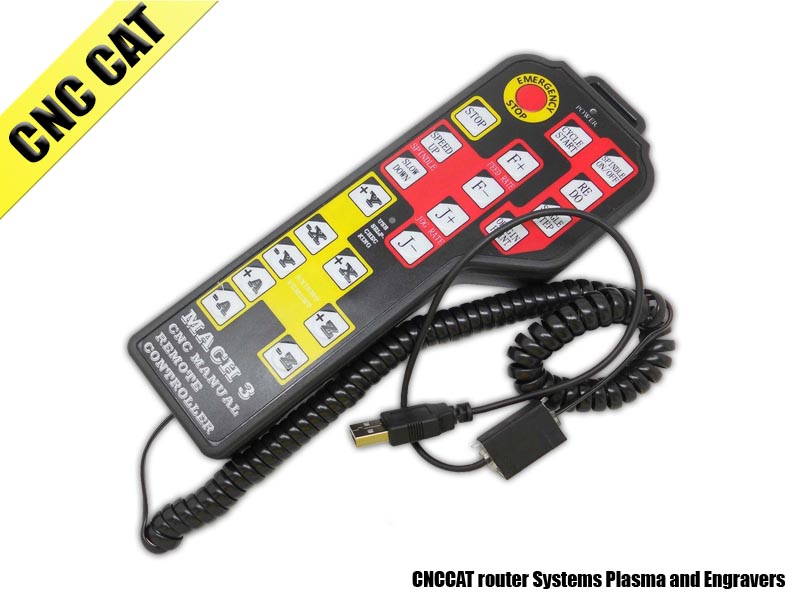 Interfaces-Controllers CNC CAT